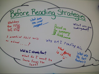 Reading Thought Bubbles - HoJo's Teaching Adventures, LLC